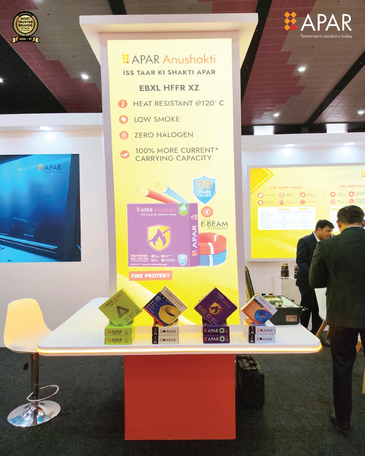 Electric Exhibition 2026 | APAR Cables Solutions